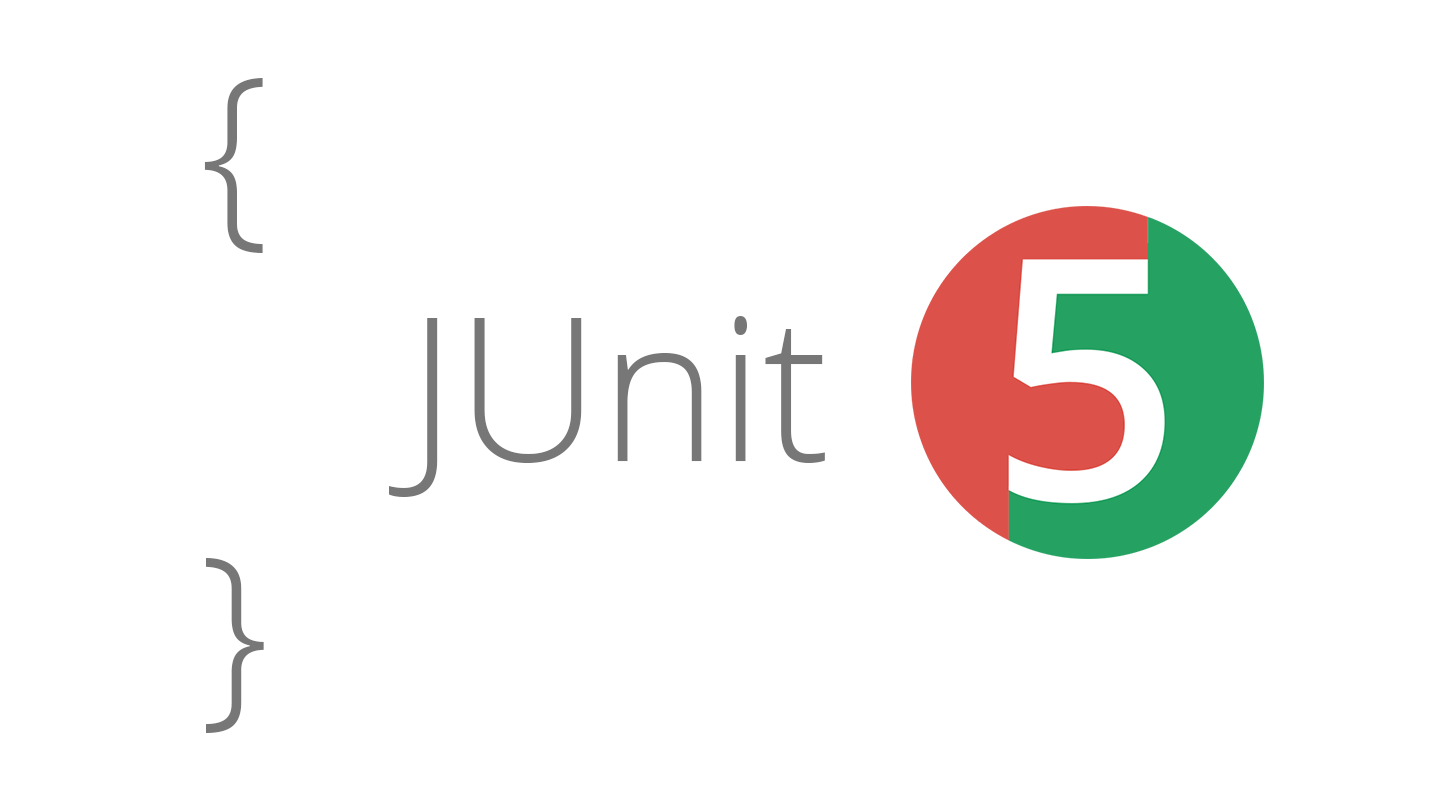 JUnit 5 Nested Tests Grouping Related Tests Together Code With Arho